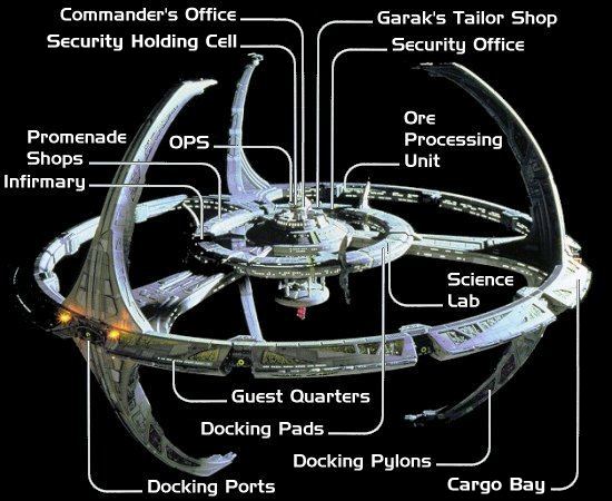 Star Trek Lives - Deep Space 9 Tour - Main